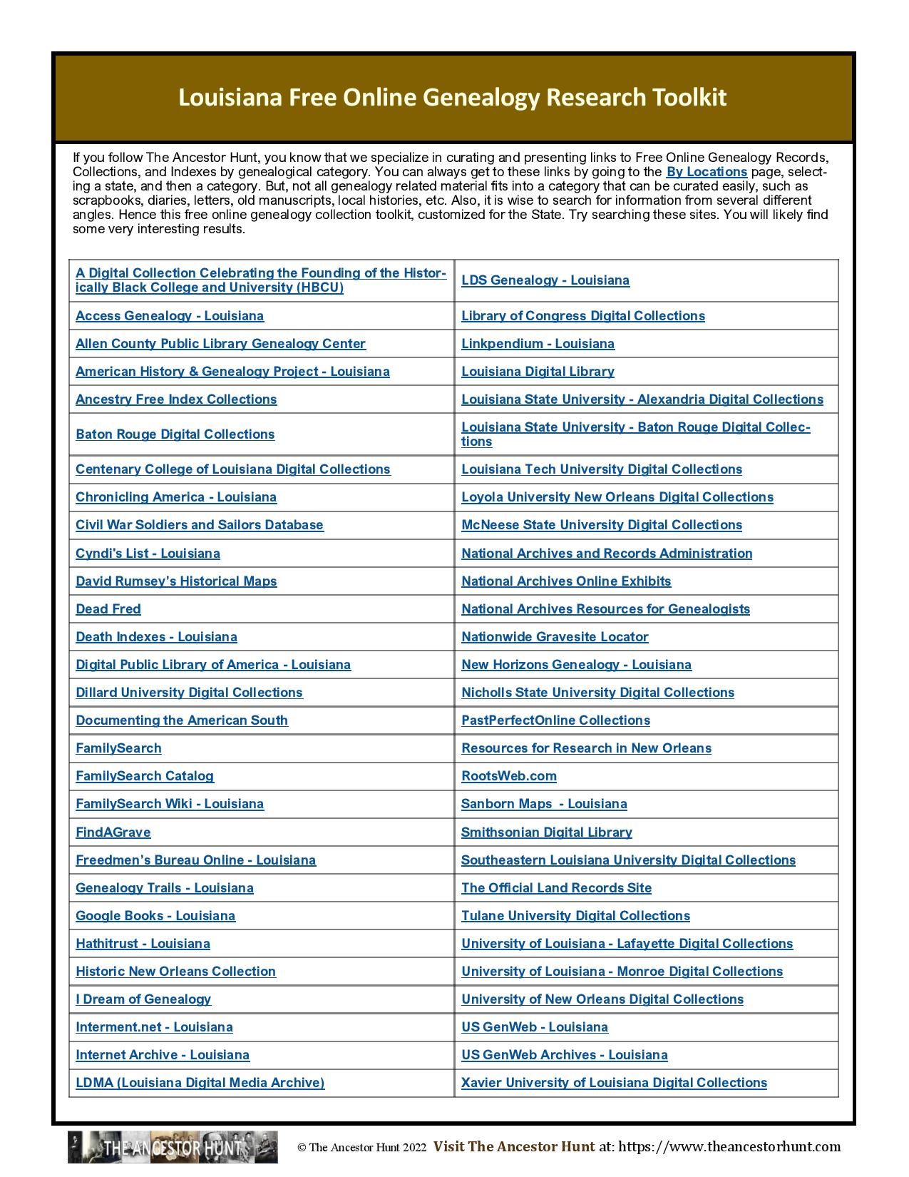 Louisiana Free Online Genealogy Research Toolkit – The Ancestor Hunt